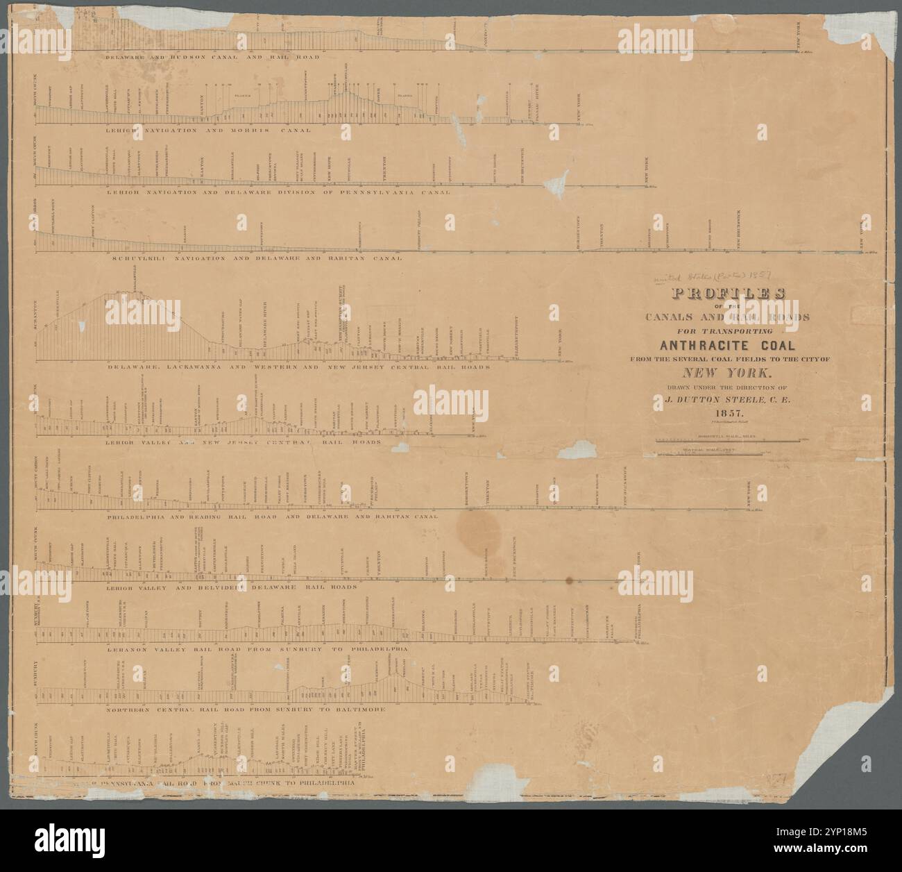 J dutton john dutton hi-res stock photography and images - Alamy