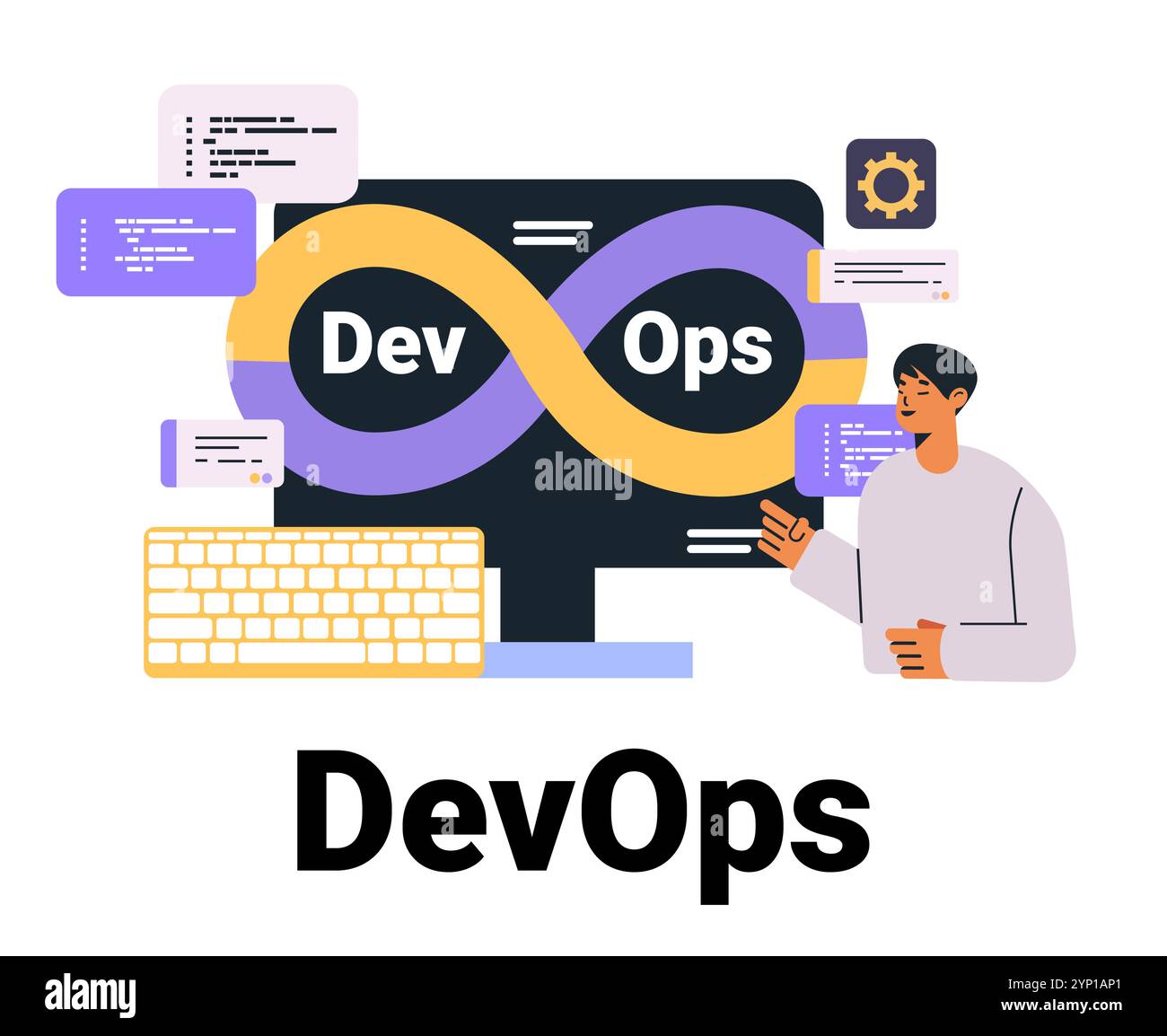 Devops banner Stock Vector Images - Alamy