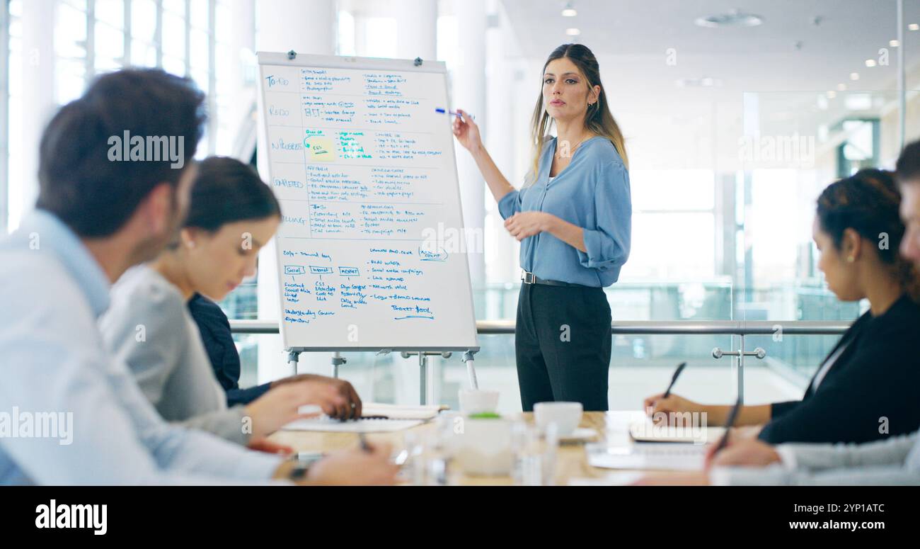 Business woman, training and whiteboard for training, discussion and ...