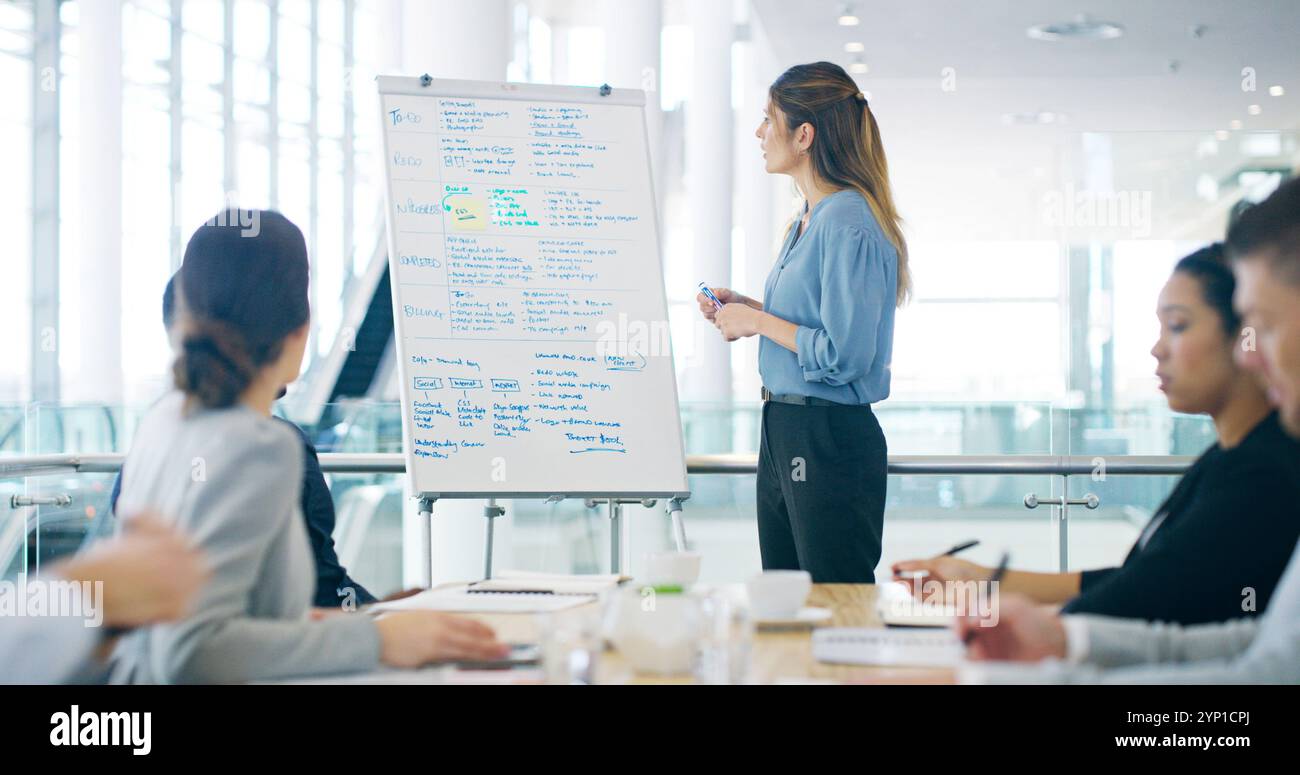 Business woman, presentation and whiteboard for training, discussion ...