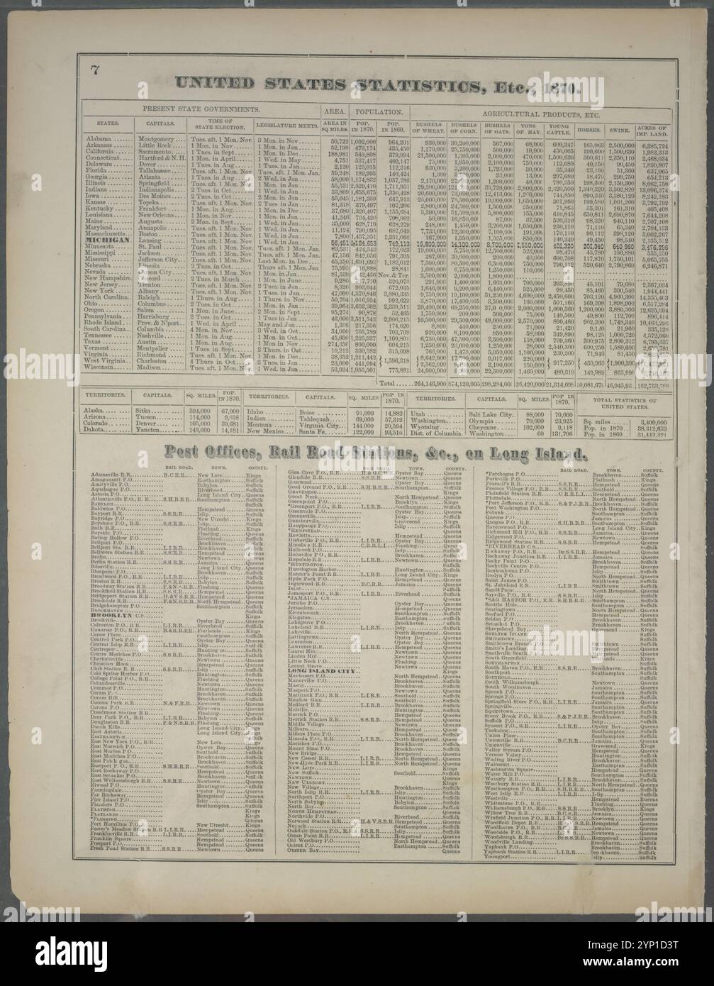 1870 map of united states hi-res stock photography and images - Alamy