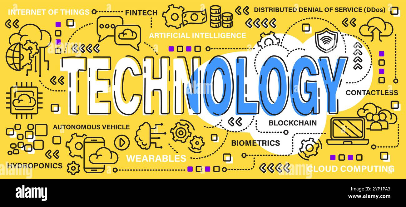 Technology . Word with line icon art banner style . Editable stroke ...