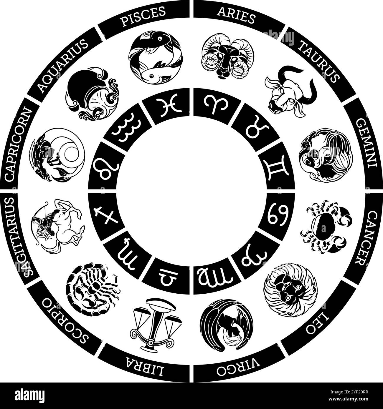Astrology horoscope zodiac star signs icon set Stock Vector Image & Art ...