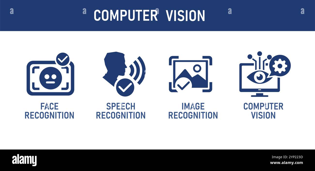 Computer vision concept and artificial intelligence illustration set ...