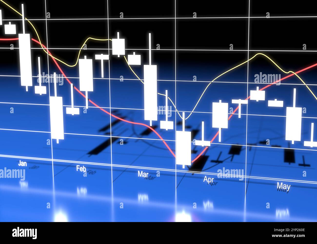 Commodity price inflation hi-res stock photography and images - Alamy