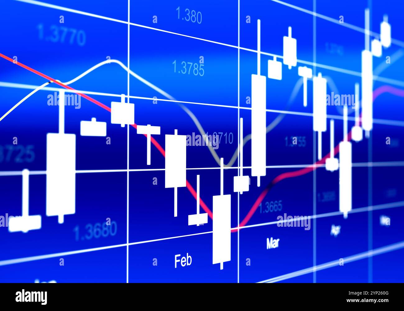 Forex trading management system hi-res stock photography and images - Alamy
