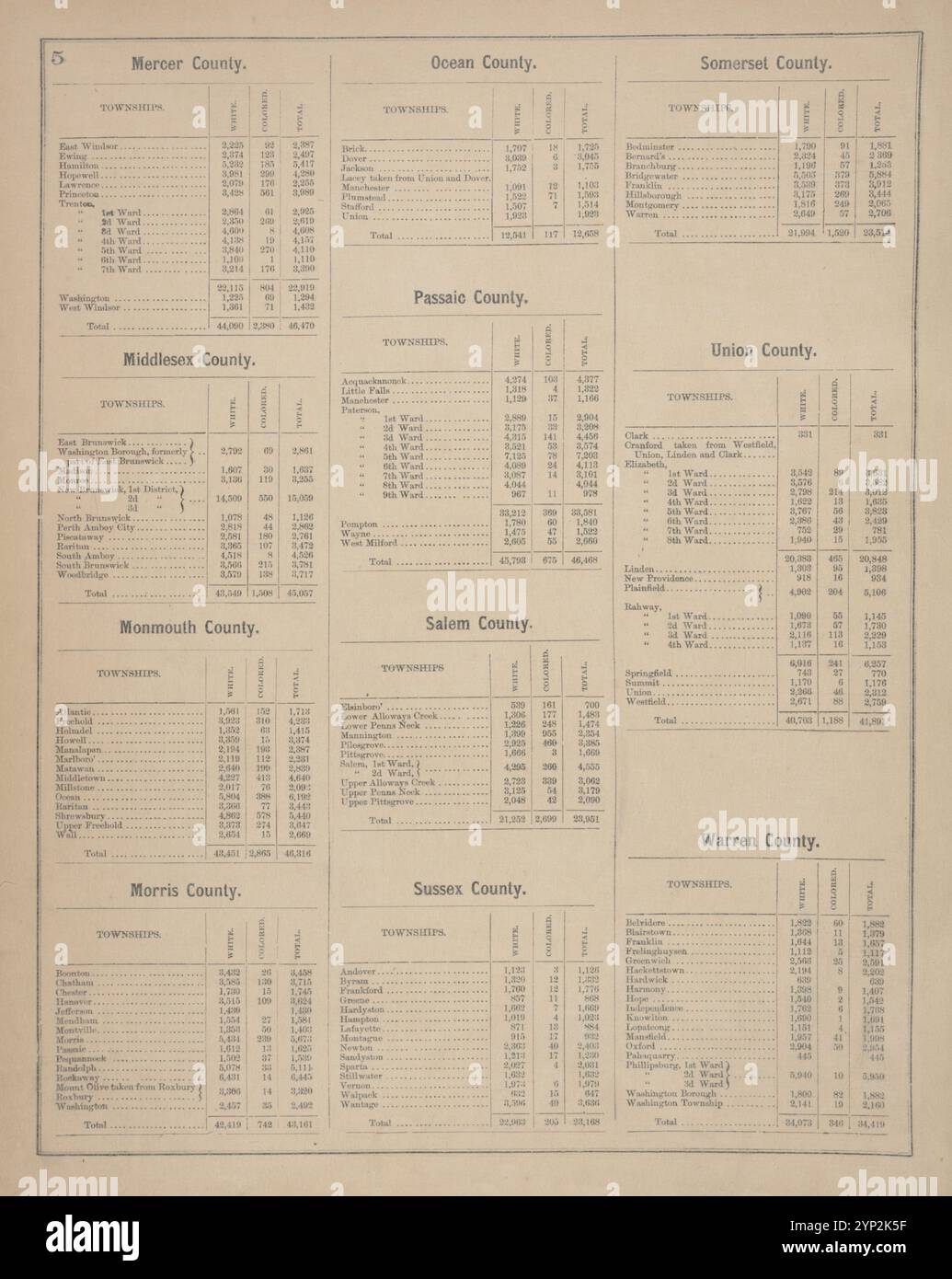 1870 map of united states hi-res stock photography and images - Alamy