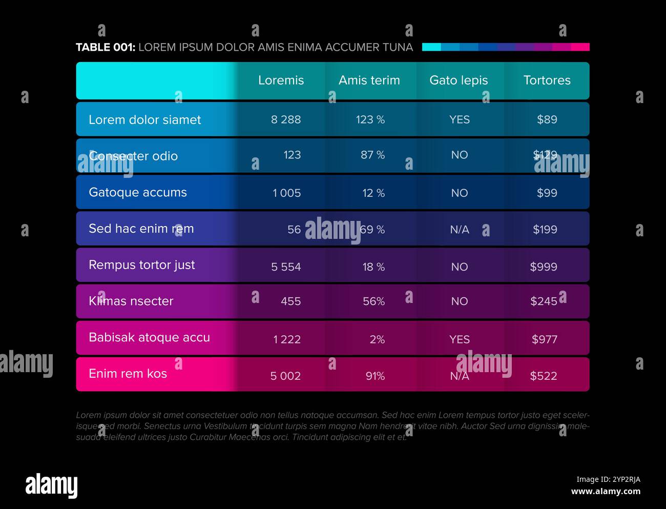 Blue purple table layout template with various sample percentages and ...