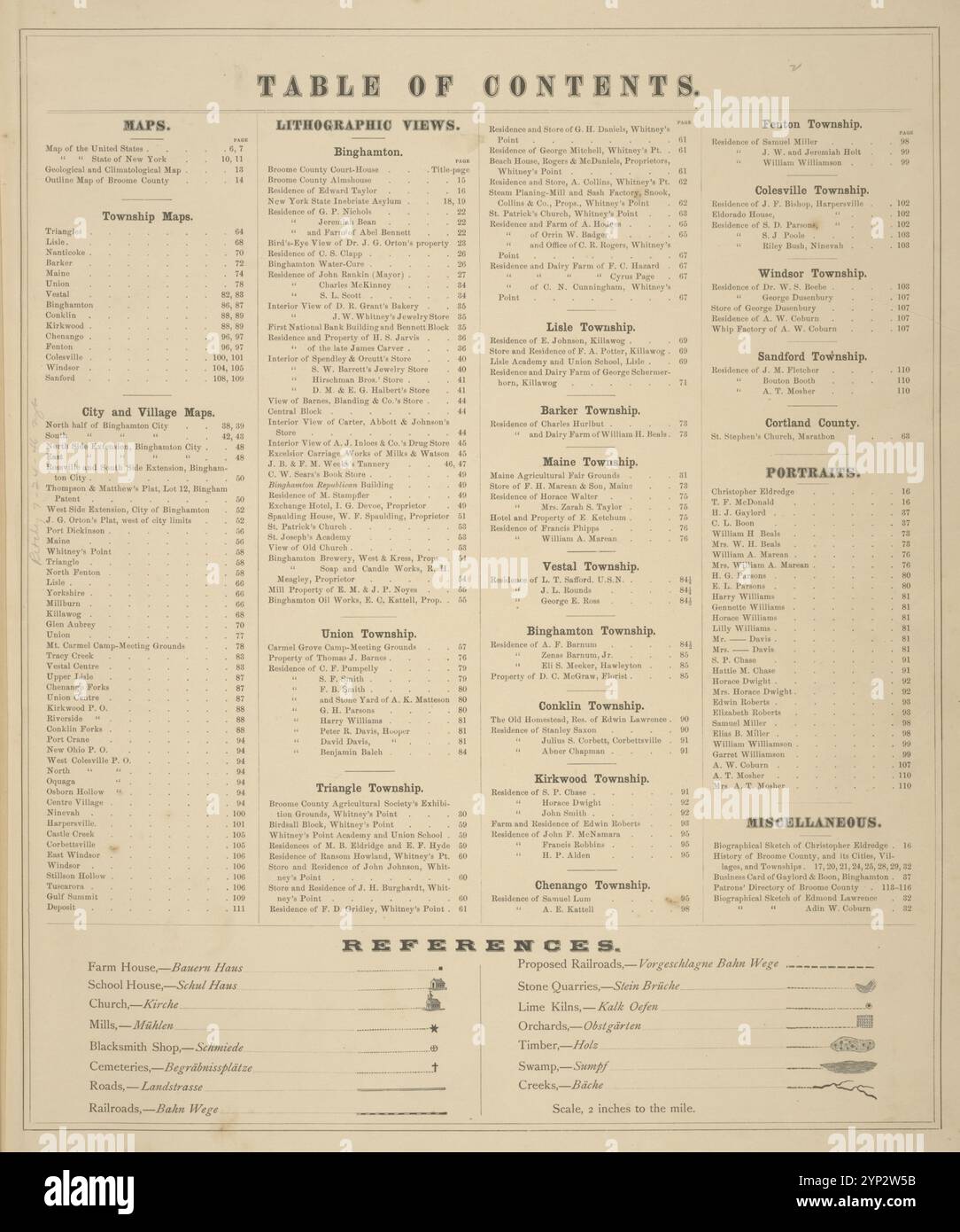 Table of Contents; References 1876 Stock Photo - Alamy