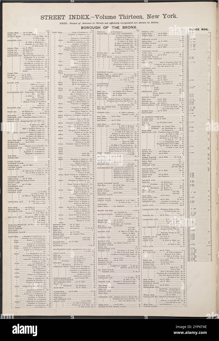 1900 index hi-res stock photography and images - Alamy