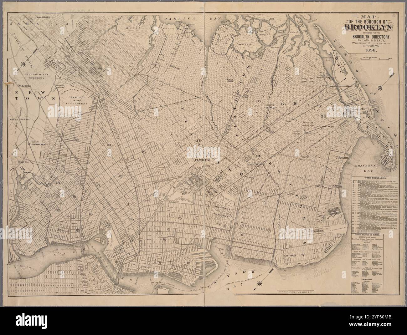 The brooklyn city directory hi-res stock photography and images - Alamy