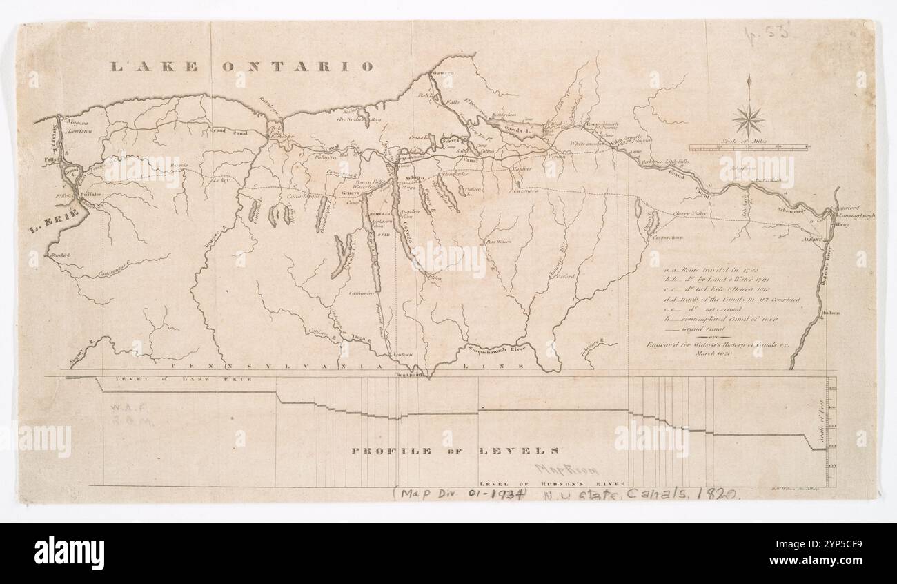 Map of part of New York State between Albany and Buffalo : showing Erie ...