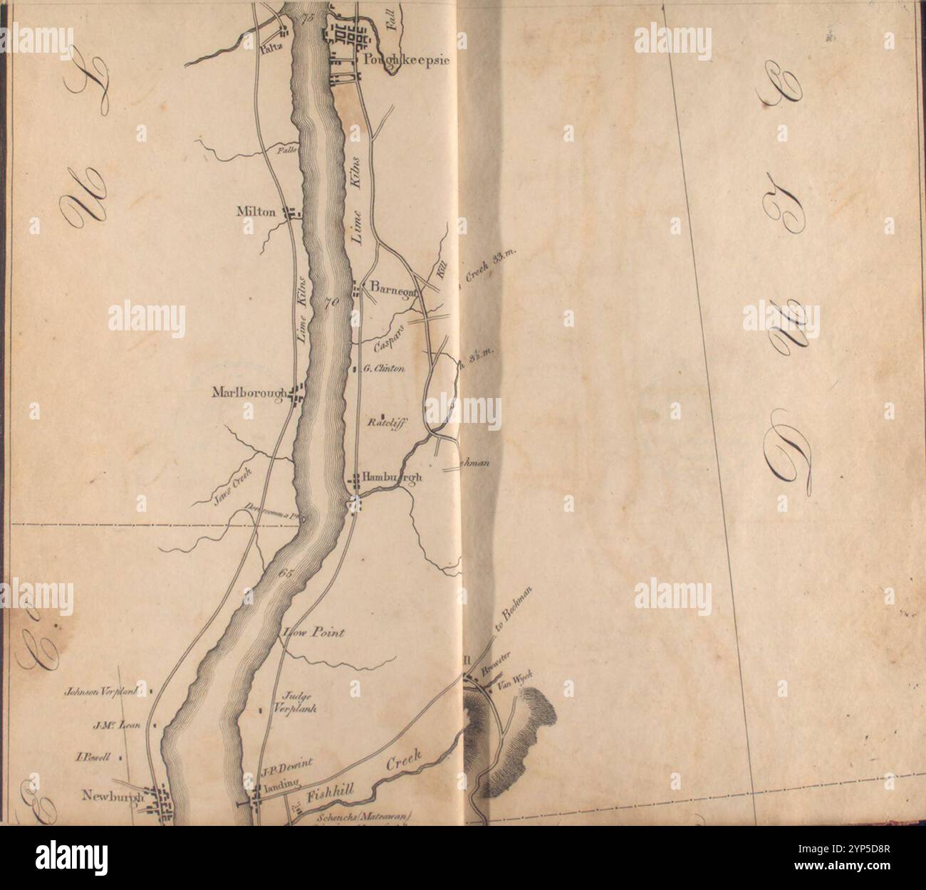 Map of the Hudson ... from Newburgh to Poughkeepsie. 1820 by Rollinson ...
