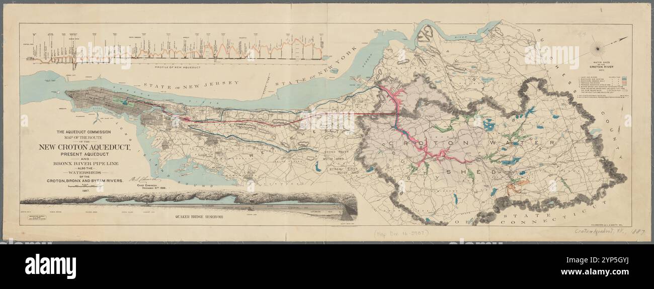 Map of the route of the new Croton Aqueduct, present aqueduct and Bronx ...