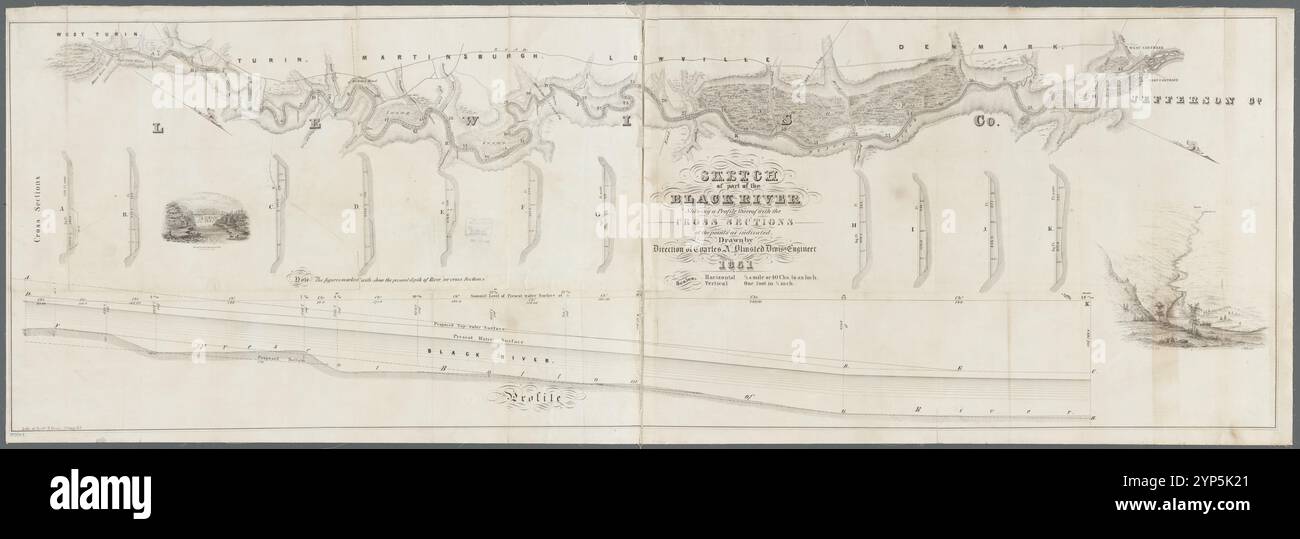 Sketch of part of the Black River: shewing a profile thereof with the cross sections at the ...