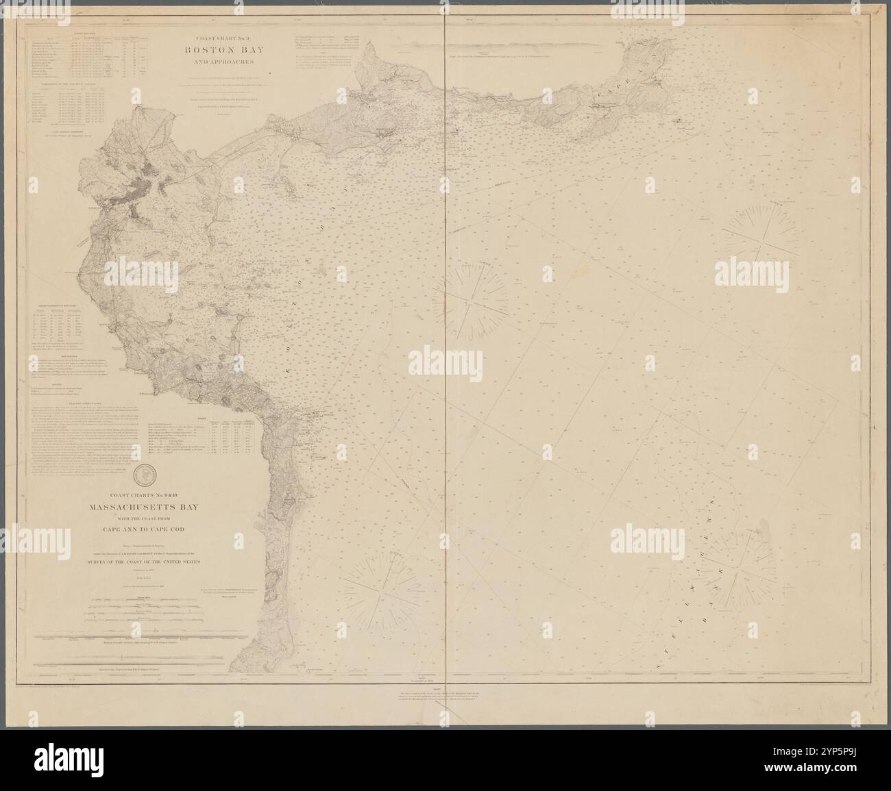 Coast Chart no. 9, Boston Bay and approaches 1885 by Boutelle, C. O ...
