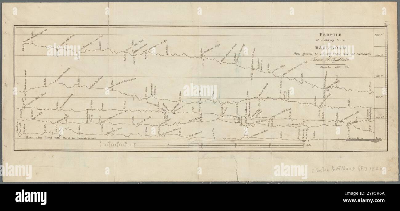 1782 map hi-res stock photography and images - Alamy