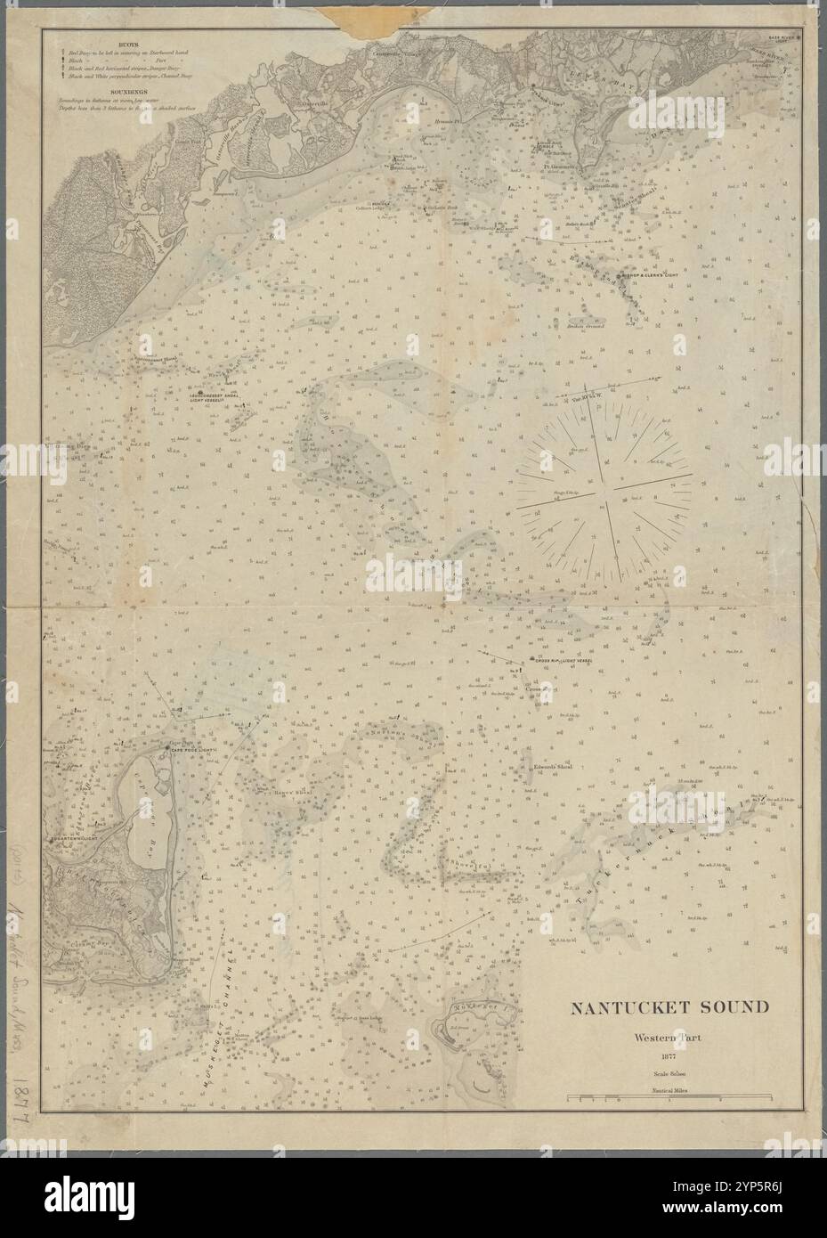 Nantucket Sound: western part 1877 Stock Photo - Alamy