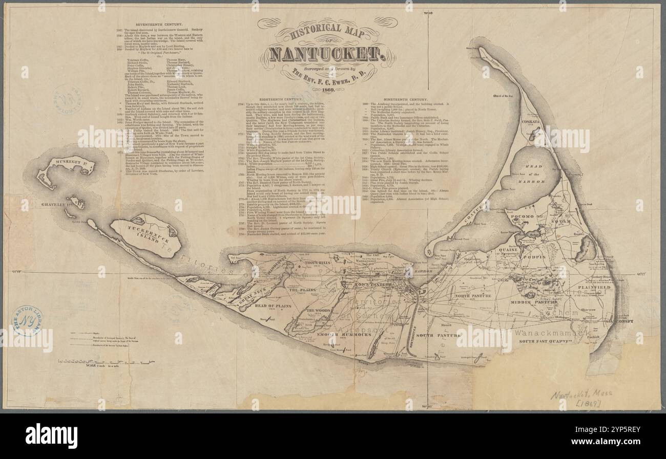 Historical map of Nantucket 1869 by Ewer, Ferdinand C. (Ferdinand ...