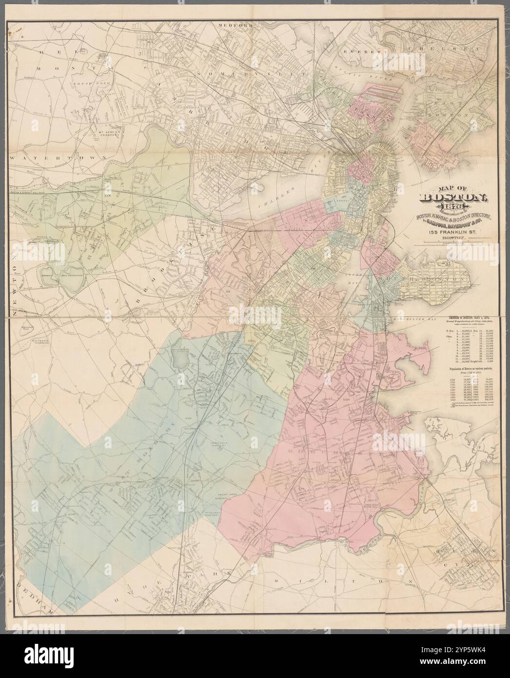 Map of Boston for 1876 1876 Stock Photo - Alamy
