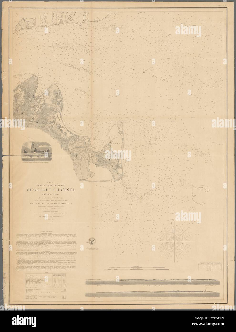 Preliminary chart of Muskeget Channel, Massachusetts 1854 by Bache, A ...