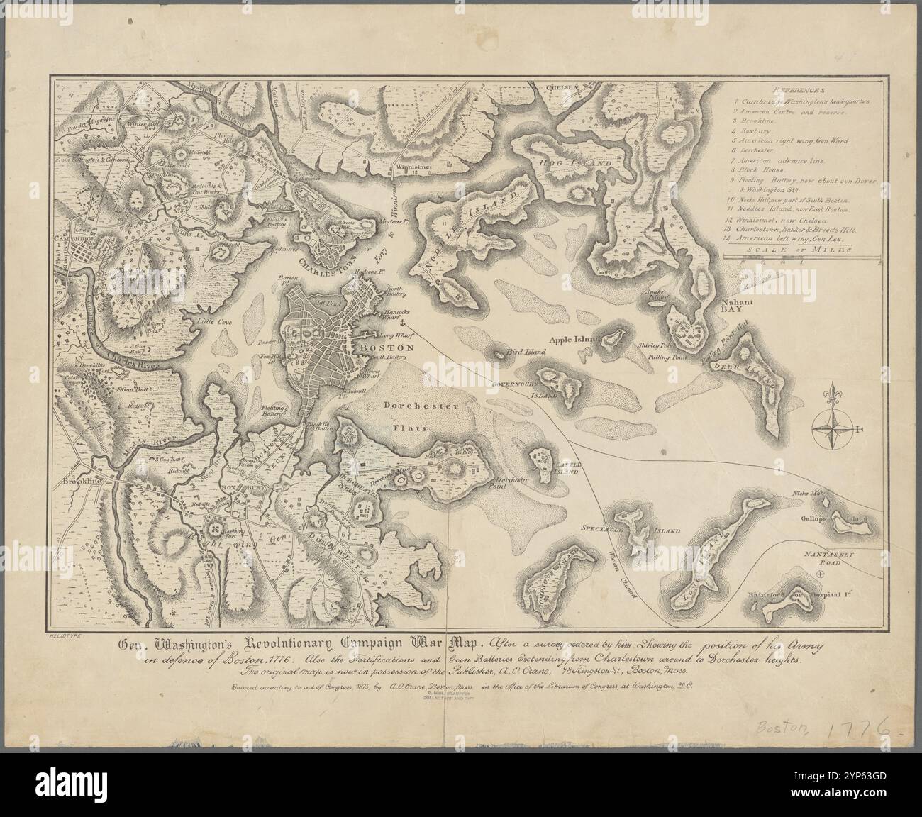 Gen. Washington's Revolutionary campaign war map: after a survey ...