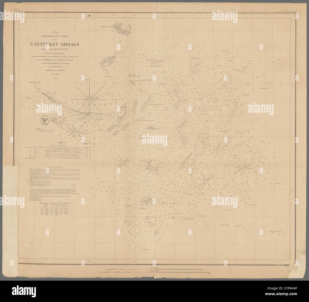 Preliminary chart of Nantucket Shoals, Massachusetts 1854 Stock Photo ...