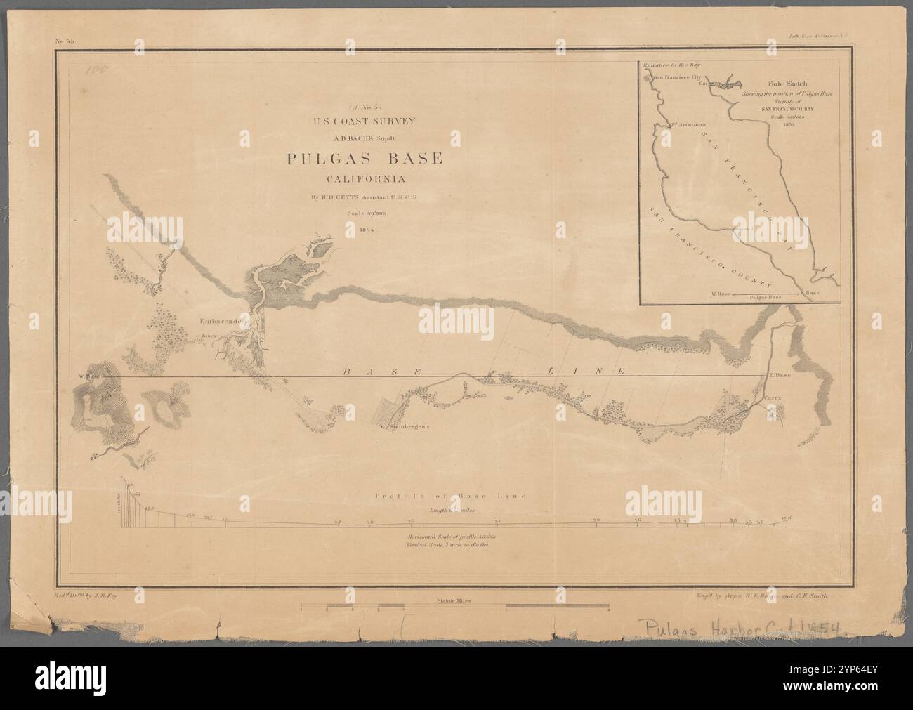 Pulgas Base, California 1854 by Cutts, R. D. (Richard Dominicus), 1817 ...
