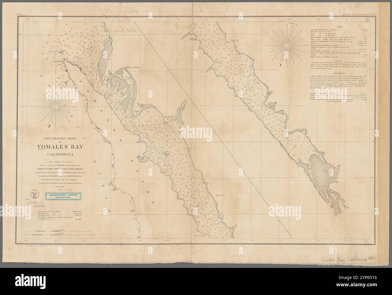 Preliminary chart of Tomales Bay, California 1861 by Bache, A. D ...