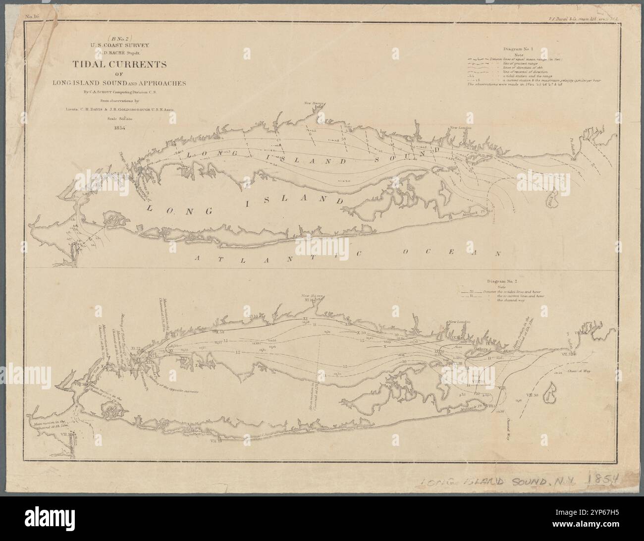 Tidal currents of Long Island Sound and approaches 1854 by Schott ...