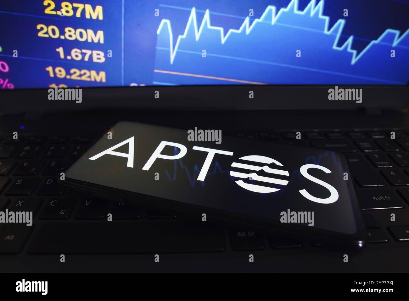 Apt logos hi-res stock photography and images - Alamy