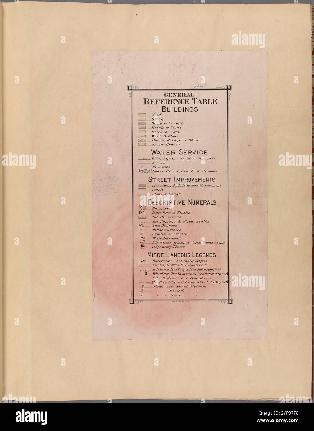 Reference Table 1915 Stock Photo - Alamy