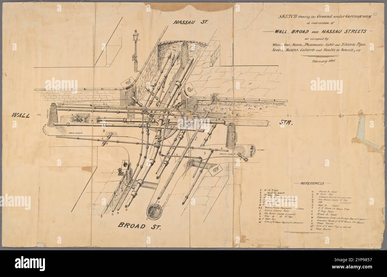 Sketch showing the ground under carriageway at intersection of Wall ...