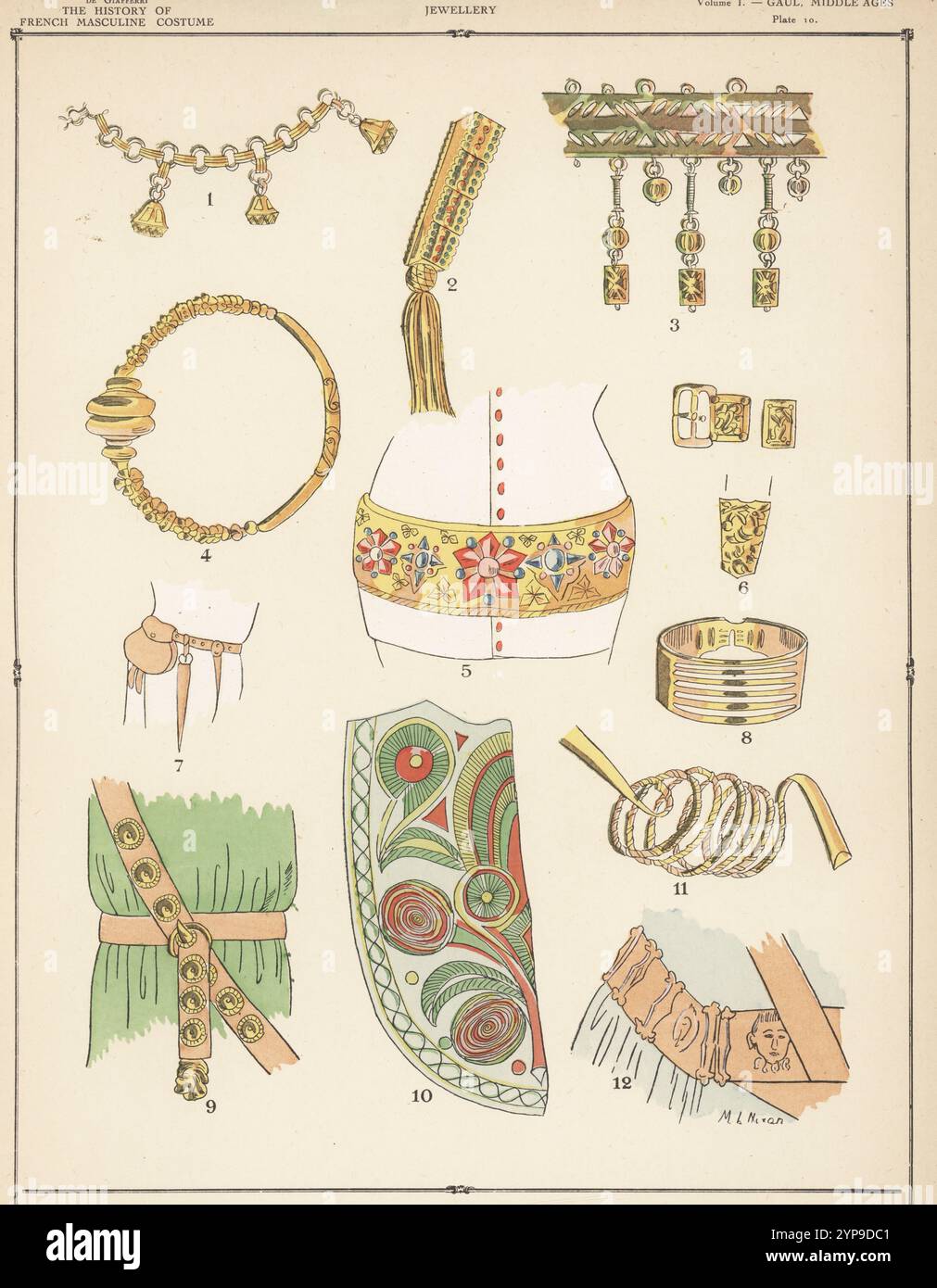 Men's jewelry worn by Gauls in the Middle Ages. Chain 1, cloak fastener ...