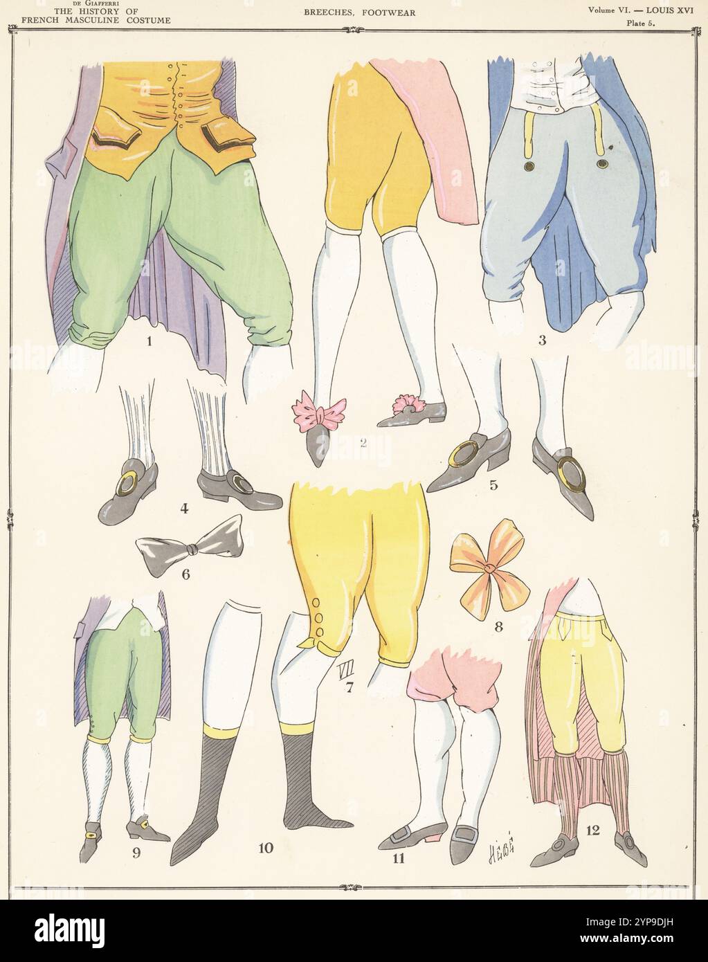 Men's breeches and footwear in the era of Louis XVI of France. Country ...