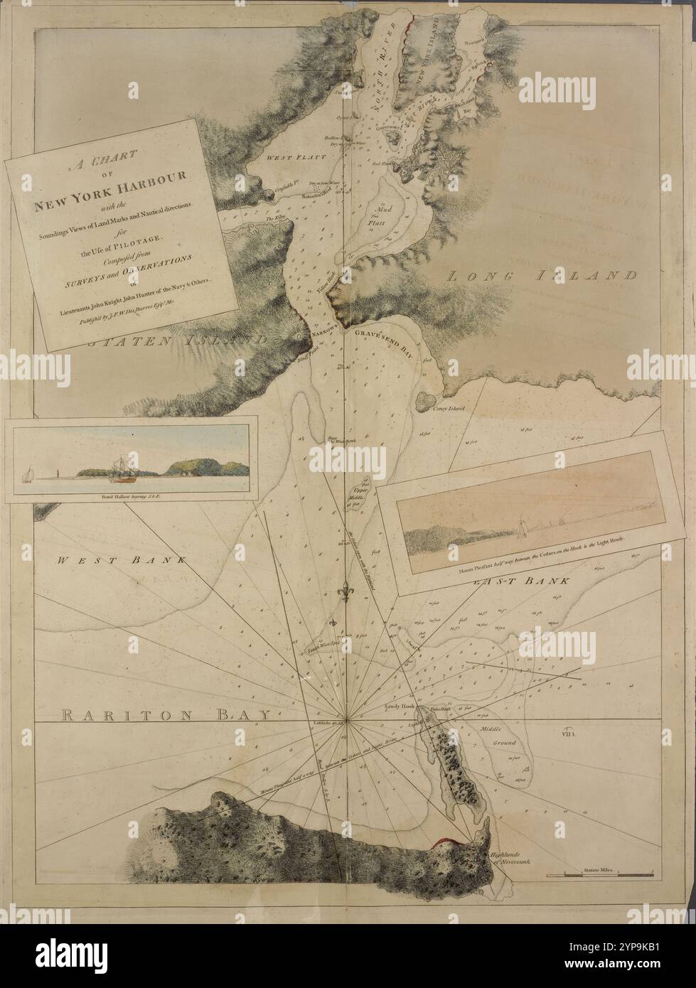 A chart of New York Harbour : with the soundings, views of land marks ...