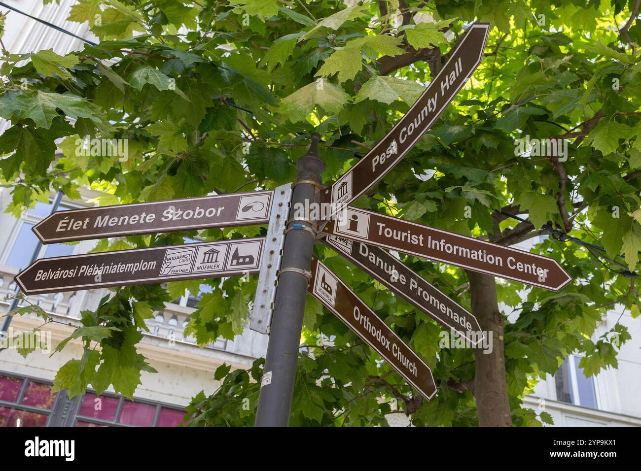Directional Sign for Several Tourist Destinations in Budapest - Hungary ...