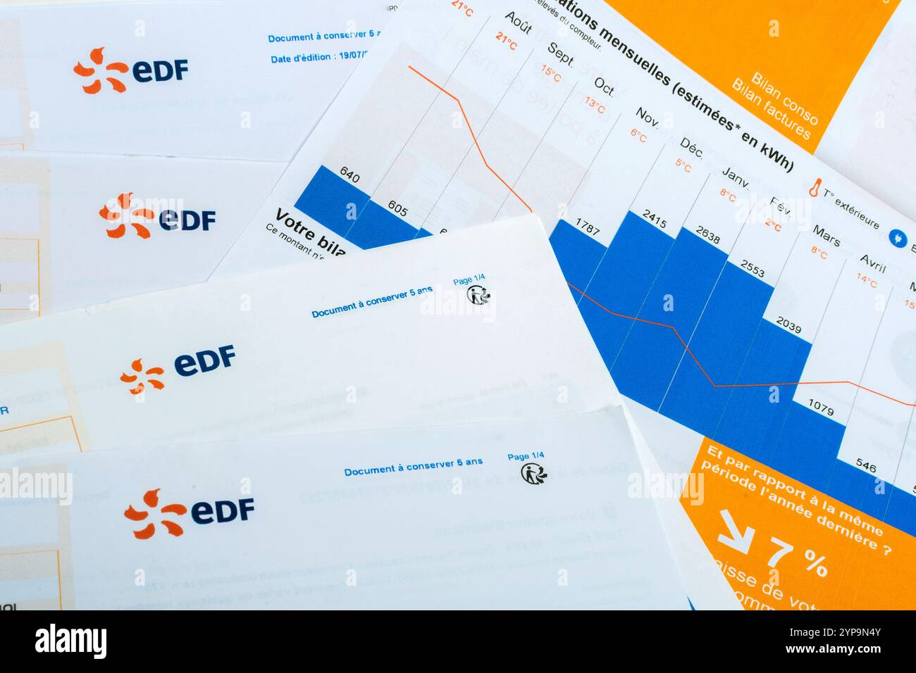 Utility bills and energy usage reports displayed in an organized layout ...