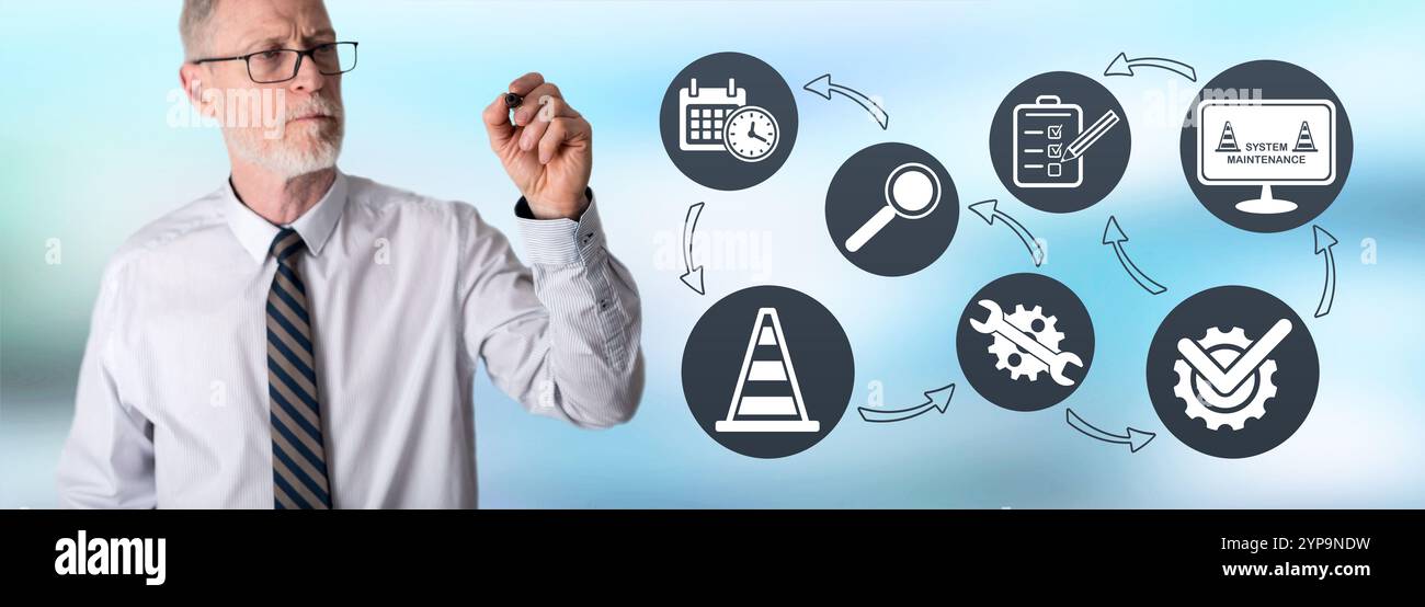 System maintenance concept drawn by a businessman Stock Photo - Alamy