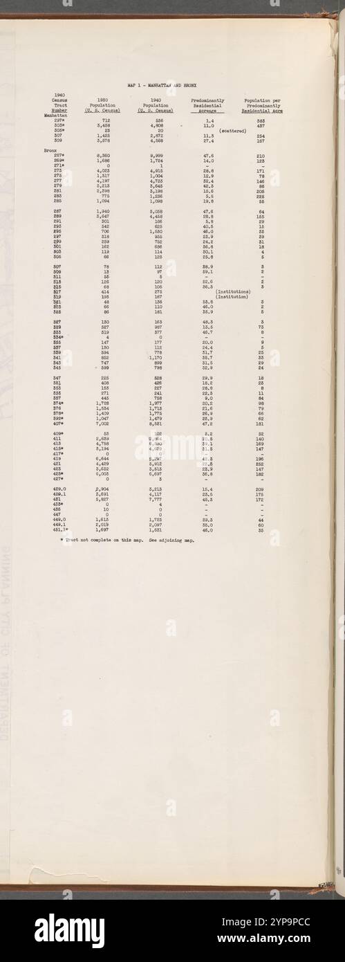 Map 1 - Manhattan and Bronx 1945 by Hospital Council of Greater New ...