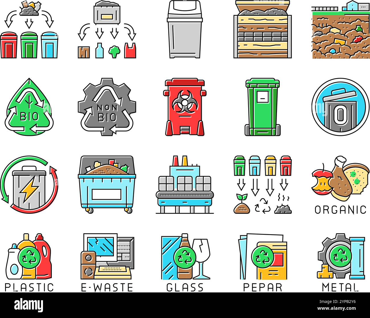 Trash segregation icons hi-res stock photography and images - Alamy