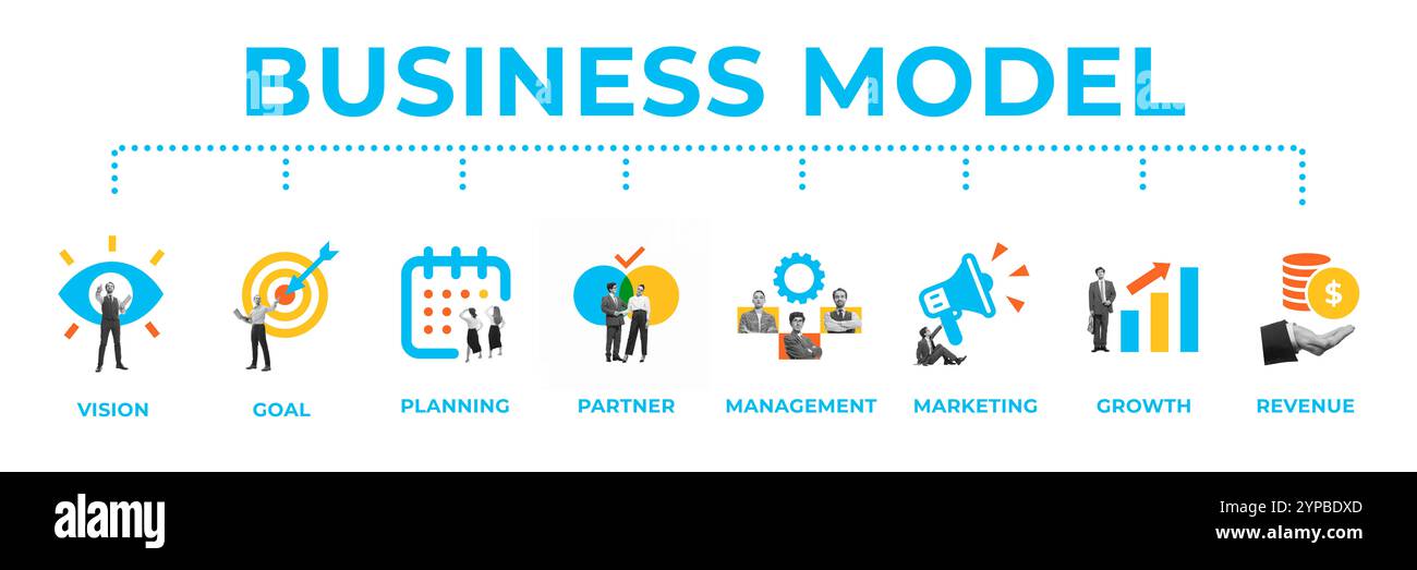 Creative infographic illustrating elements of business model, including ...