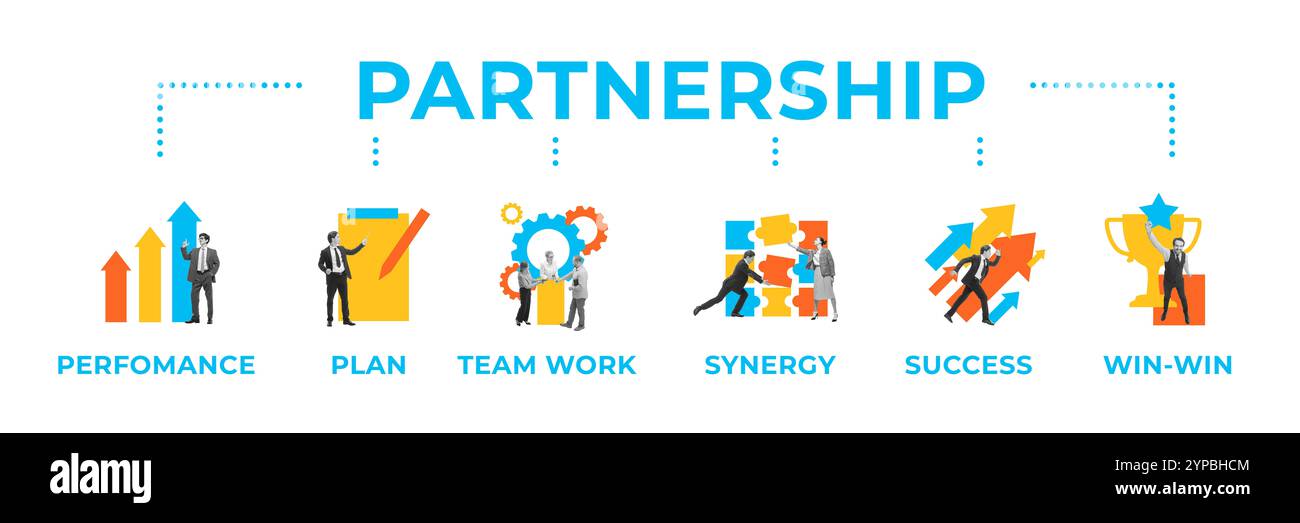 Banner illustrating partnership stages with icons for performance ...