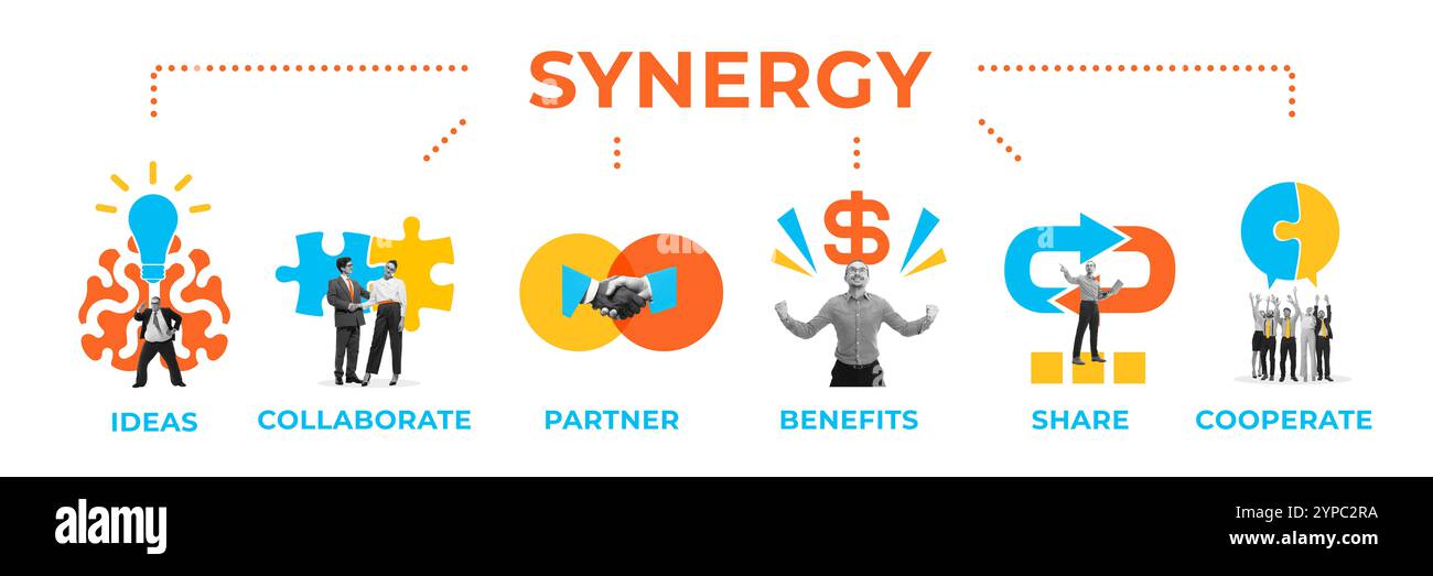 Set of business visuals showcasing ideas, partnership, benefits, and ...