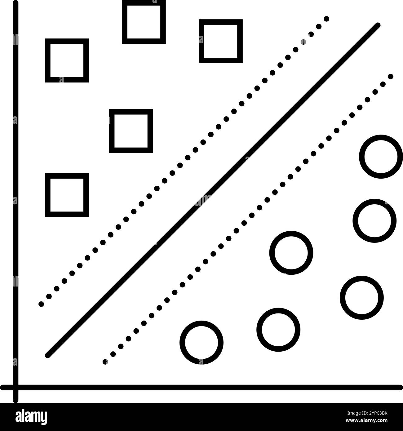 K Nearest Neighbors Knn Algorithm Line Icon Vector Illustration Stock Vector Image And Art Alamy