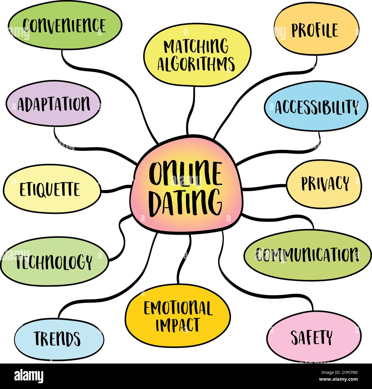 Intimate privacy Stock Vector Images - Alamy