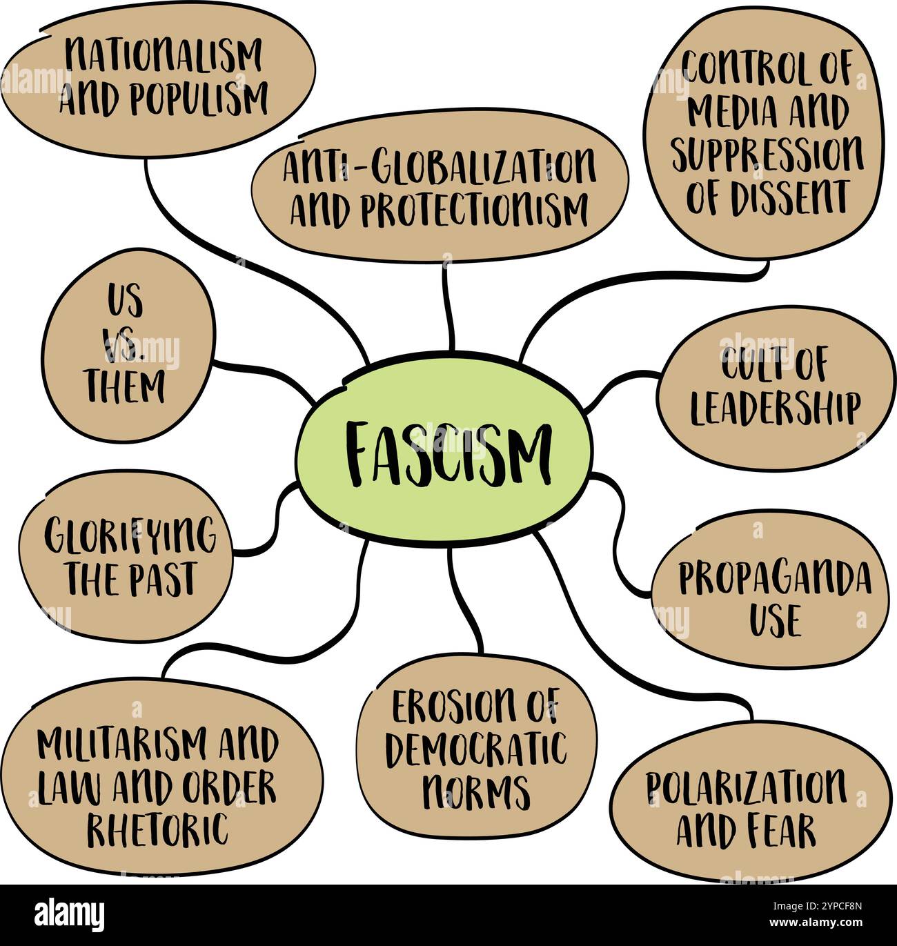 Anti opposition Stock Vector Images - Alamy