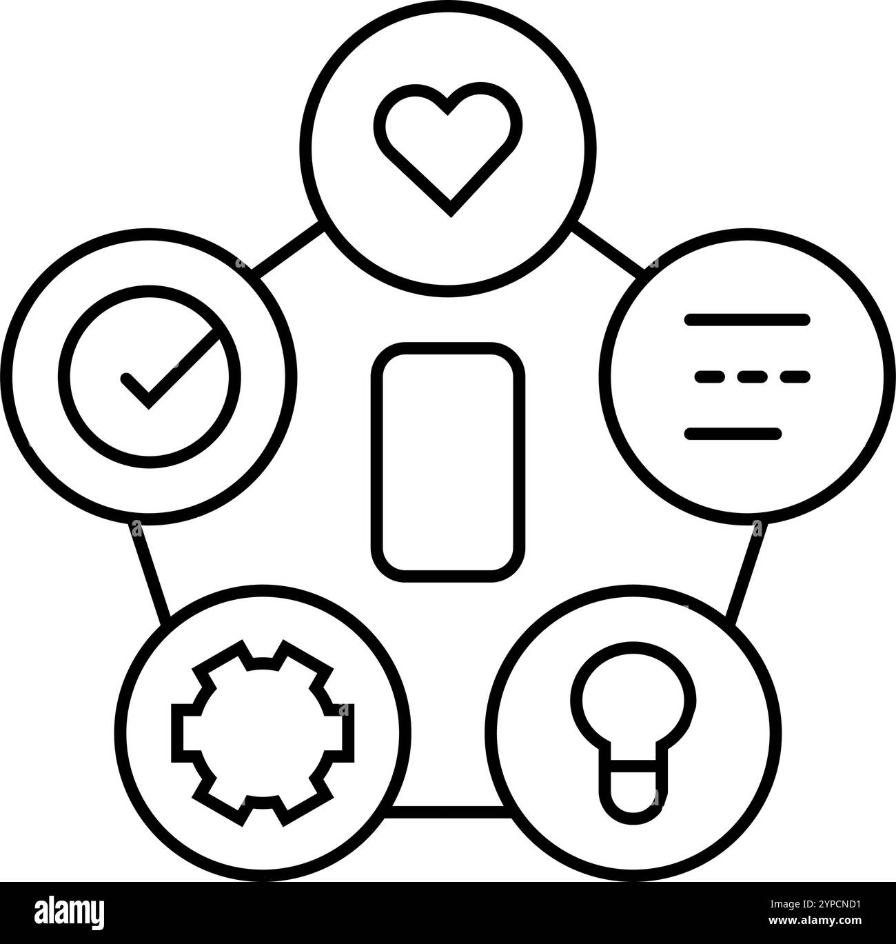 design thinking ux ui line icon vector illustration Stock Vector Image ...