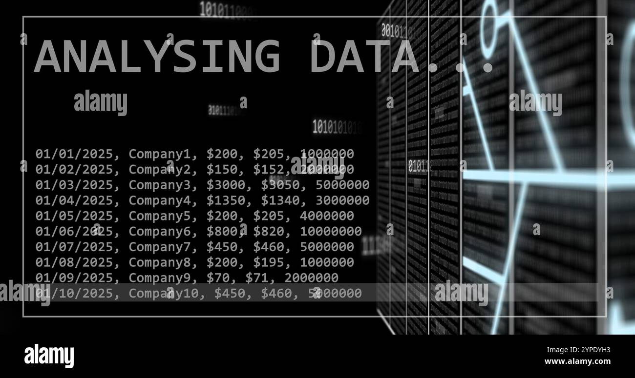 Analyzing data image over financial figures and company names Stock Photo - Alamy