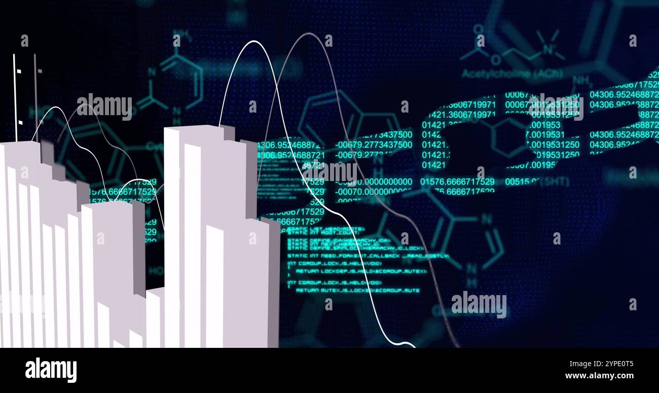 Image of chain and chemical formula over data processing and diagrams ...